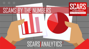 SCARS™ Analytics: New Study Finds Victims Not Reporting