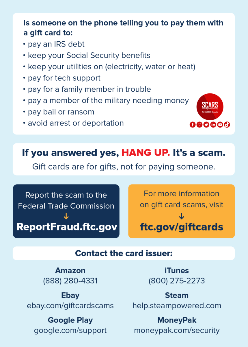 Stop Gift Card Scams - An Overview